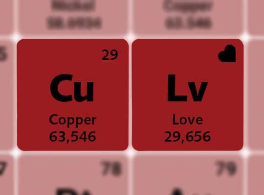 What Every Lover Should Know About Copper - Native Trails